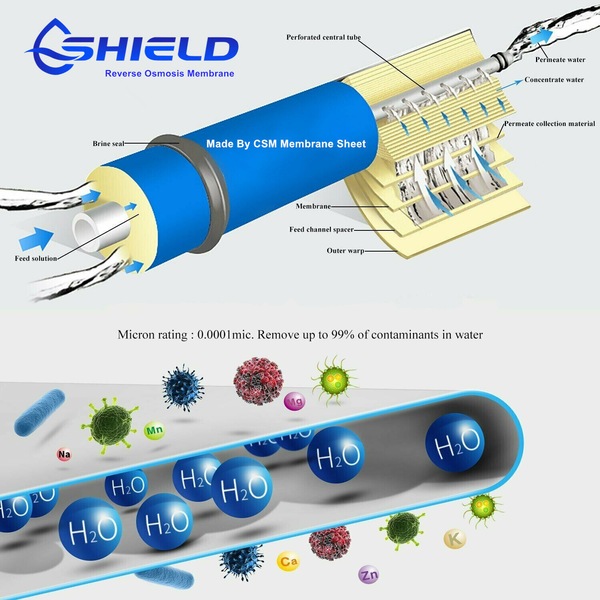 Buy 380LPD Portable RO Reverse Osmosis Water Filter System Remove ...