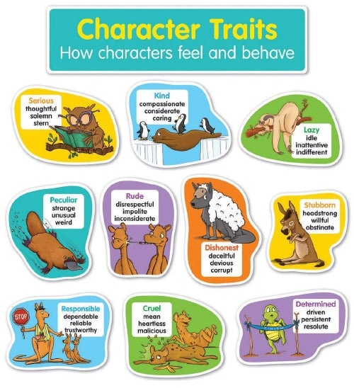 Buy CHARACTER TRAITS BULLETIN BOARD - MyDeal Australia